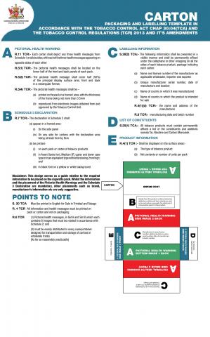 Tobacco Control Unit | Ministry of Health